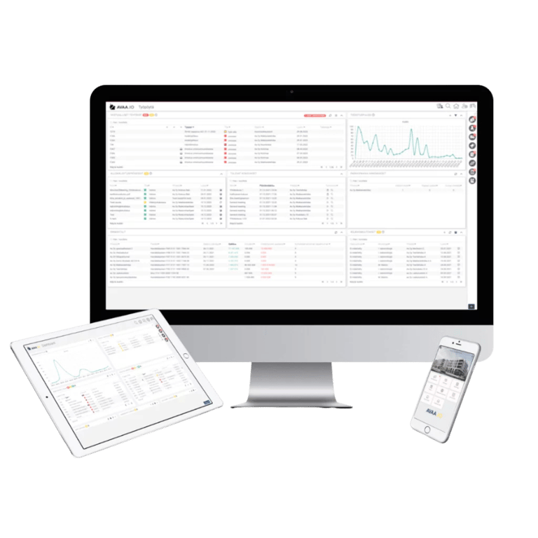 Isännöintitoimistoille Avaa.io ja Fennoa | Fennoa